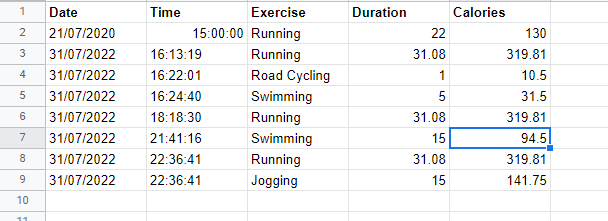 Building an API-based Application with Google sheet and NLP in Python | by Saiful Rahman | Jul ...