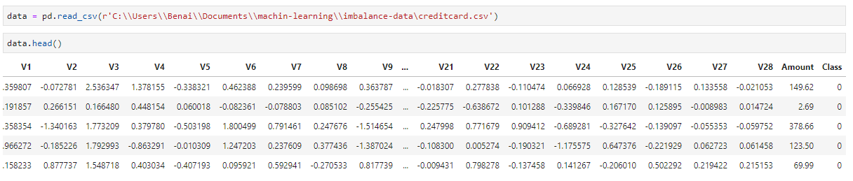 Imbalanced Classification | Handling Imbalanced Data using Python