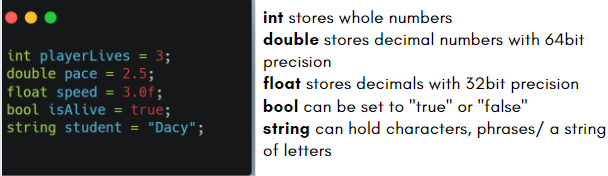 Variables! — the building blocks of programming | by Dennisse Pagán ...