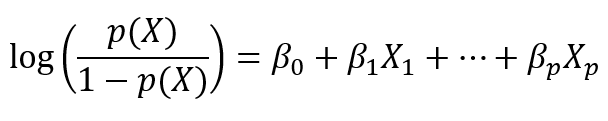 Logistic Regression | by Rishabh Mall | Medium