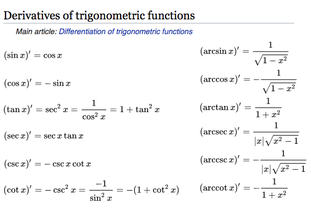 Basic Differential Rules. Jump over to Basic Integral Rules | by ...