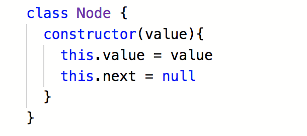 Stacks and Queues — Useful Data structures | by Sean Oughton | Medium