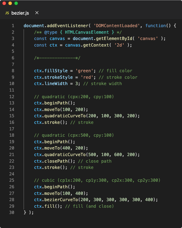 A basic introduction to Canvas API to draw 2D/3D graphics on Web | by Uday Hiwarale | JsPoint ...
