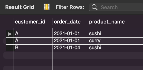 8 Week SQL Challenge: Case Study #1: Danny’s Diner | by Timmy Tesla ...