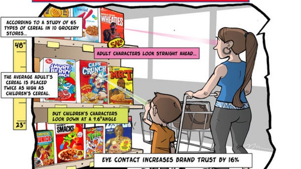 Mobile Eye Tracking Technology and Cereal Packaging | by Smith Calm ...