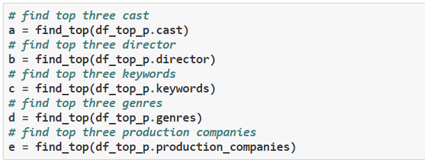 02. Investigate TMDb Movie Dataset (Python Data Analysis Project) — Part 2 Exploratory Data ...