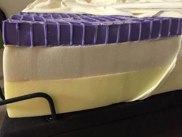 Purple vs Nectar Mattress Two Totally Different Feels. See Why! | by ...