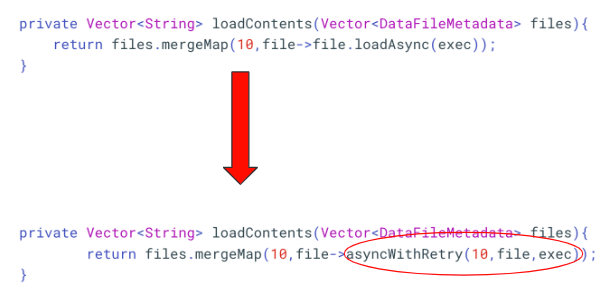 Dysfunctional programming in Java 7 : Immutable Collections | by John McClean | Medium
