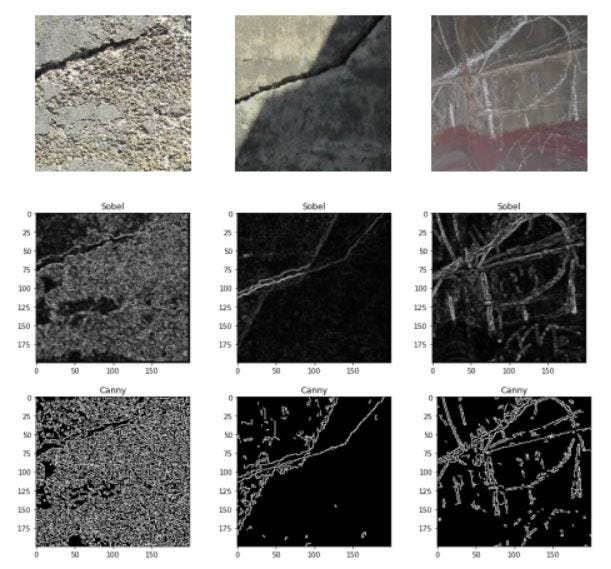 Identifying cracks in concrete bridge images using edge detection ...