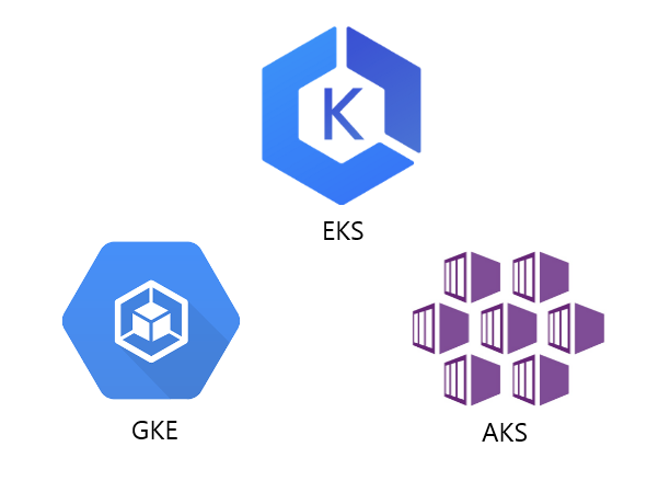 KubeStack — A Must Use. An Open-Source, Easy-to-use GitOps… | by Shanika Perera | Geek Culture ...