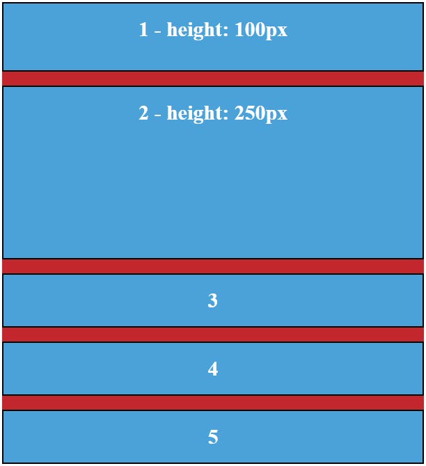 Getting Started with CSS Grid. In this guide we’ll be taking a look at ...