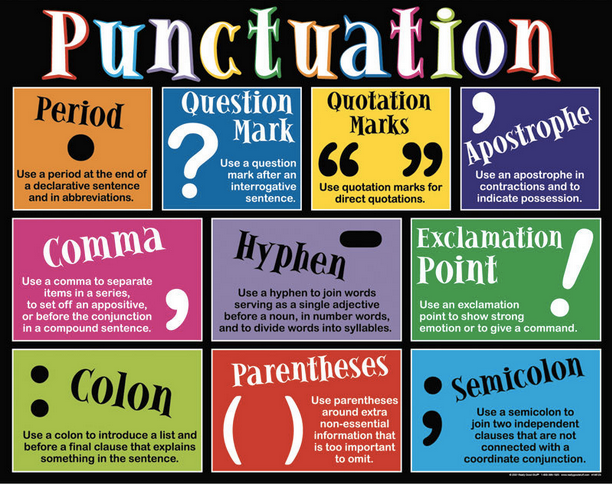 Common Punctuation Mistakes and How to Avoid Them | by Darren M Palmer ...