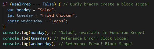 Scopes in JavaScript: A Simple Explanation with Simple Examples | by ...