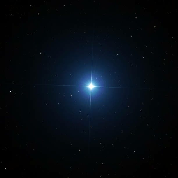 What is brightest Star in night Sky ? And Where we can find it ? | by ...