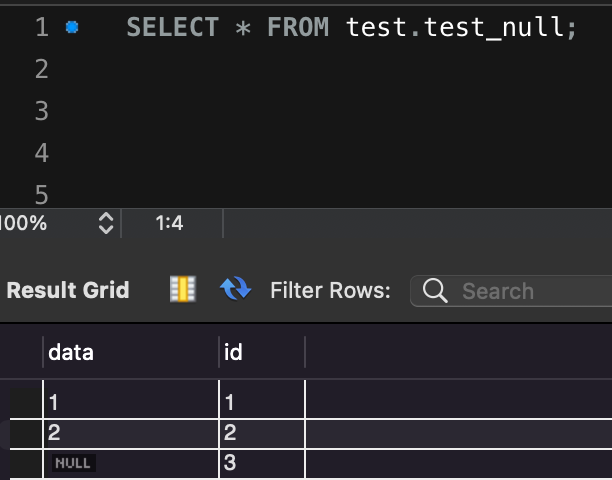Behaviour of NULL values in SQL. How does null value affects different ...