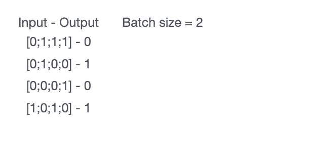 Neural Networks In Swift Creating Nn Framework In Swift From By Yauheni Stsefankou Towards
