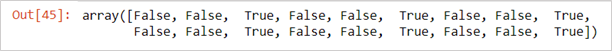 Python Numpy Tutorial One Of The Robust And Most Commonly… By Richa Goel Intellipaat Medium