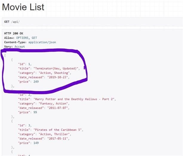 Django Rest Framework — Create Rest Api Serializers Crud — Codechit