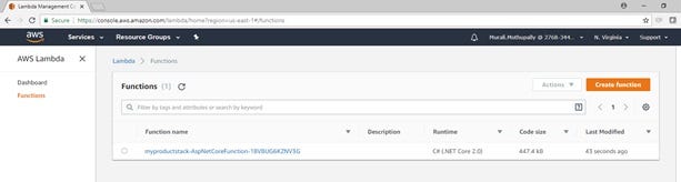 Configuring Aws Lambda For Multiple Environments Using Api