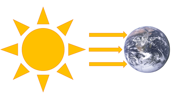 Why Do Clouds Float? - The Barometer - Medium