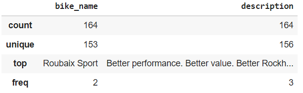 Panduan Text Data Pre-processing Menggunakan Python | by Riza ...
