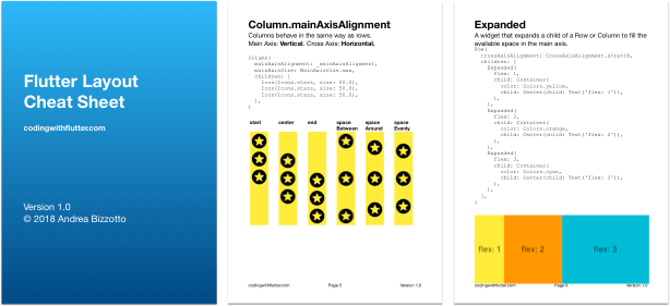 Flutter & Firebase Full Course: Special Launch Offer | by Andrea ...