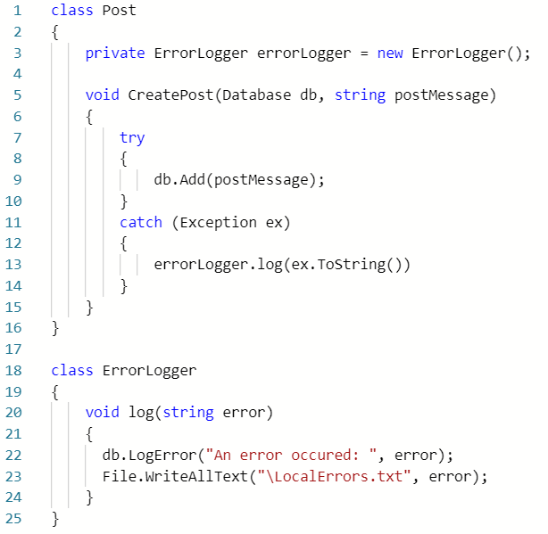 SOLID Design Principles: Explanation | by Milinda Nimesha Ranawaka | Medium