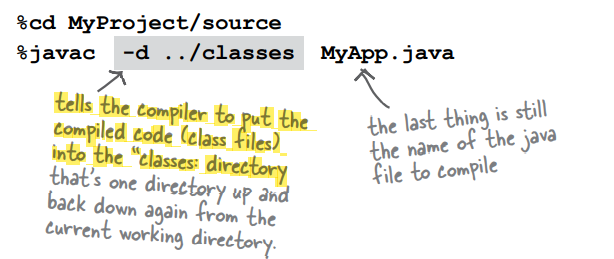 Java Chapter -17. Hi Everyone In this article we are… | by farook fazni ...