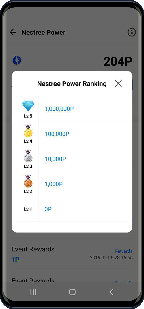 Introducing Nestree Hatching. Signifying a Major Turning Point for ...