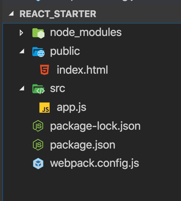 Webpack And Babel Setup For React From Scratch