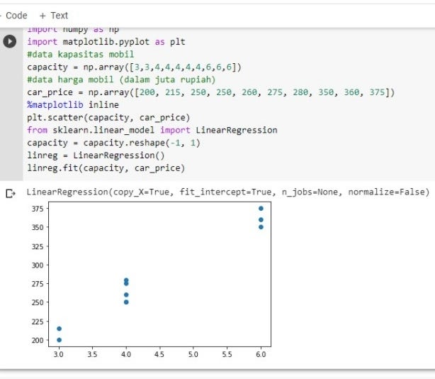 Membuat Model Linear Regression dengan Google Colabs (Supervised ...