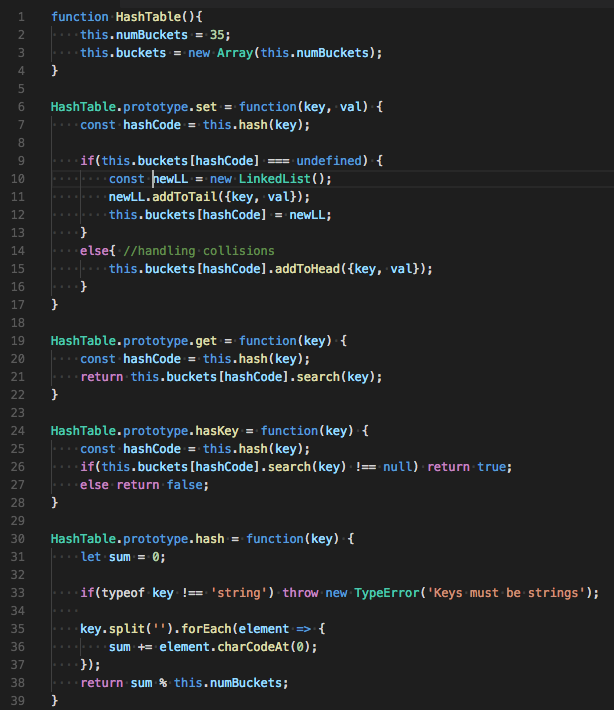 Why Hash Table?. Data structure is essential in… | by Oh Albert | Medium
