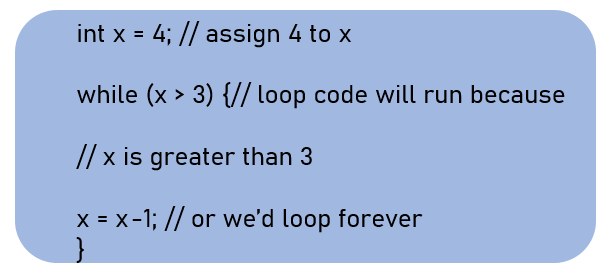 Head First Java- Chapter 1. The Way Java Works: | by Imila Maheshan | Medium
