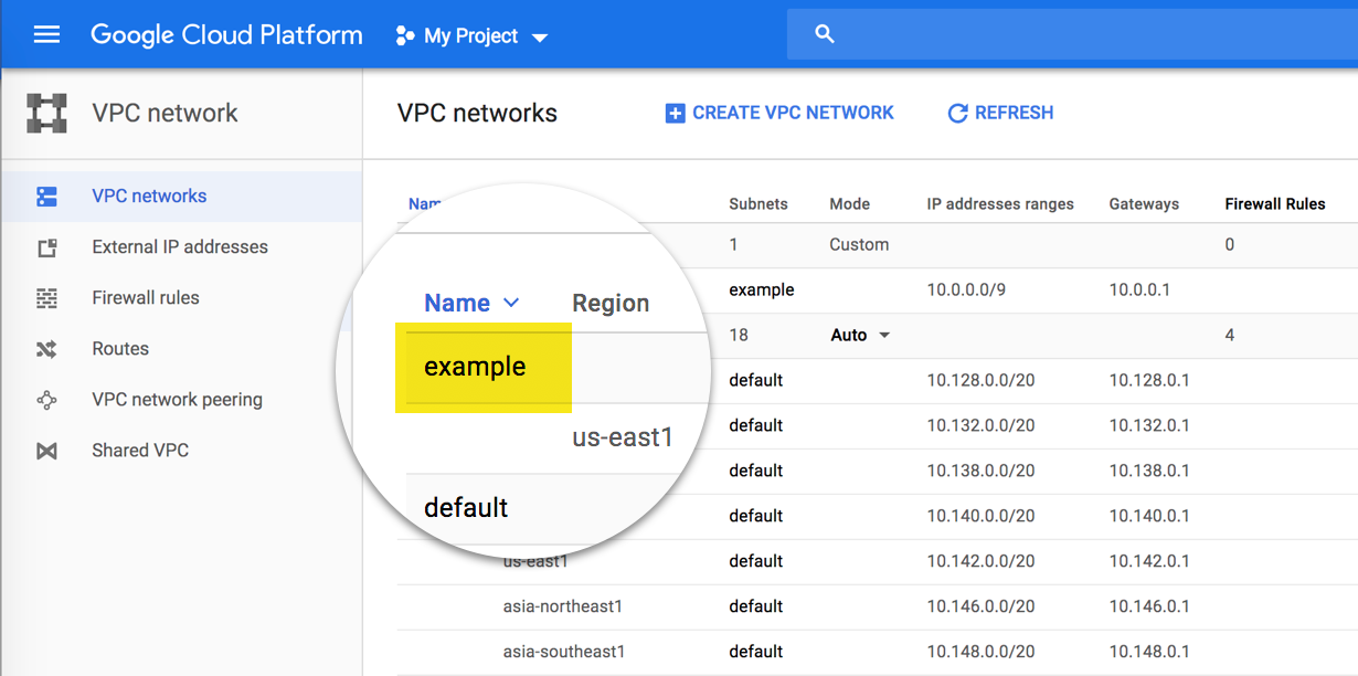 Connecting Google Cloud Functions With MongoDB Atlas