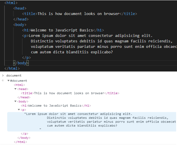 JavaScript Basics. JavaScript was created by Brendan Eich… | by Kedar ...