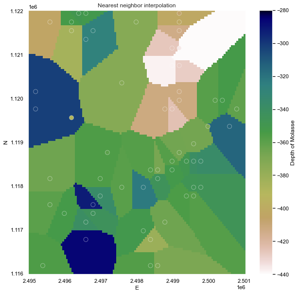 Exploring spatial interpolation. Which algorithm is best fitted to… | by Lorenzo Perozzi | Medium