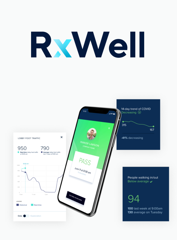 RXR in a Post-COVID-19 World. Our strategy is to reinvent real estate ...