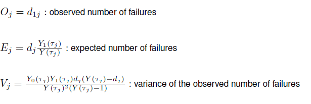 Log Rank Test, Kaplan Meier Survival Curve (Python Code) | by Elena ...