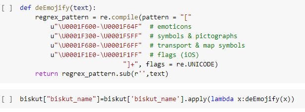 Perform ETL (Extraction, Transformation, Loading) Using Python to ... Perform ETL (Extraction, Transformation, Loading) Using Python to ...
