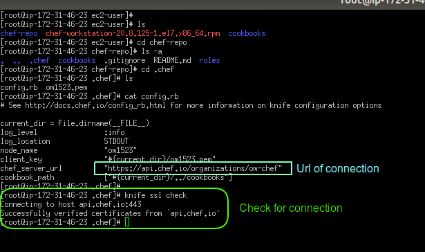 Chef tutorial-4 : Automation using chef . | by Omkar More | Medium