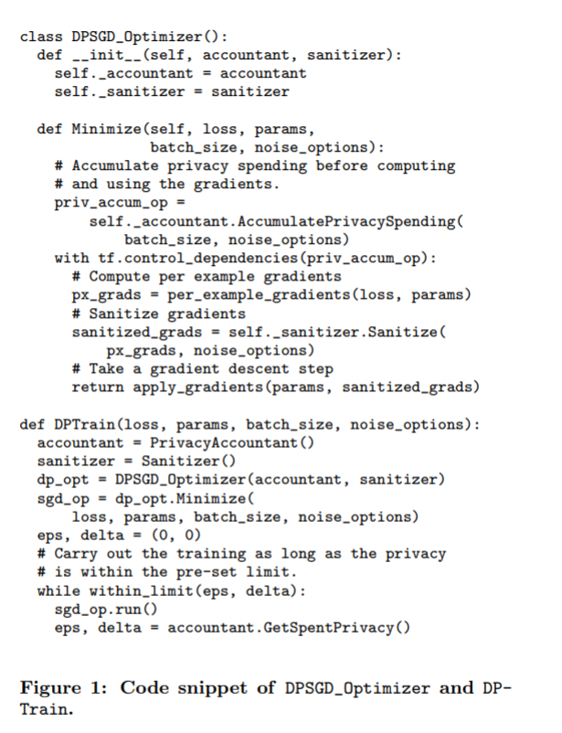 Summary Of Deep Learning With Differential Privacy | by Sourav Kumar ...