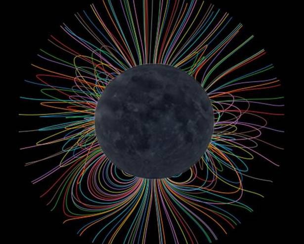 Perspective from the other side of the world. | by Zev | Haiku Hub | Medium