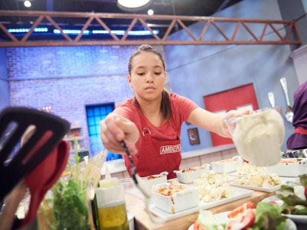 Exclusive: One-on-One with the Winner of Food Network Star Kids | by ...