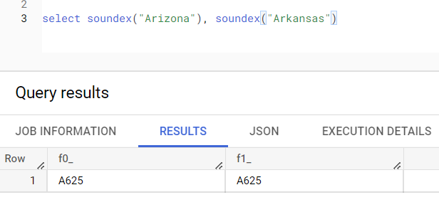 How to fix incorrect data in your Data Platform using Python | by ...
