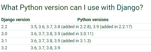 Django From Zero To Mastery. Everything you need to know about… | by Manel BELHAJ | Medium