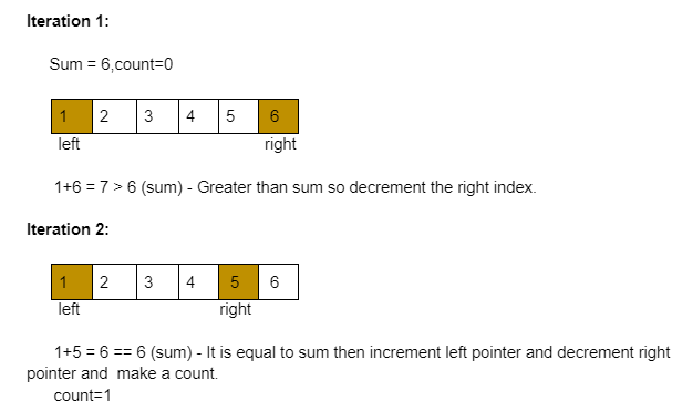 Two pointers concept. By hearing the name “pointer”, you… | by ...