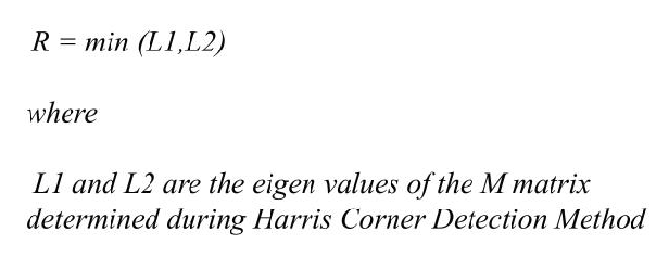 Computer Vision and Deep Learning -Part 4 | by Rupali Garewal ...