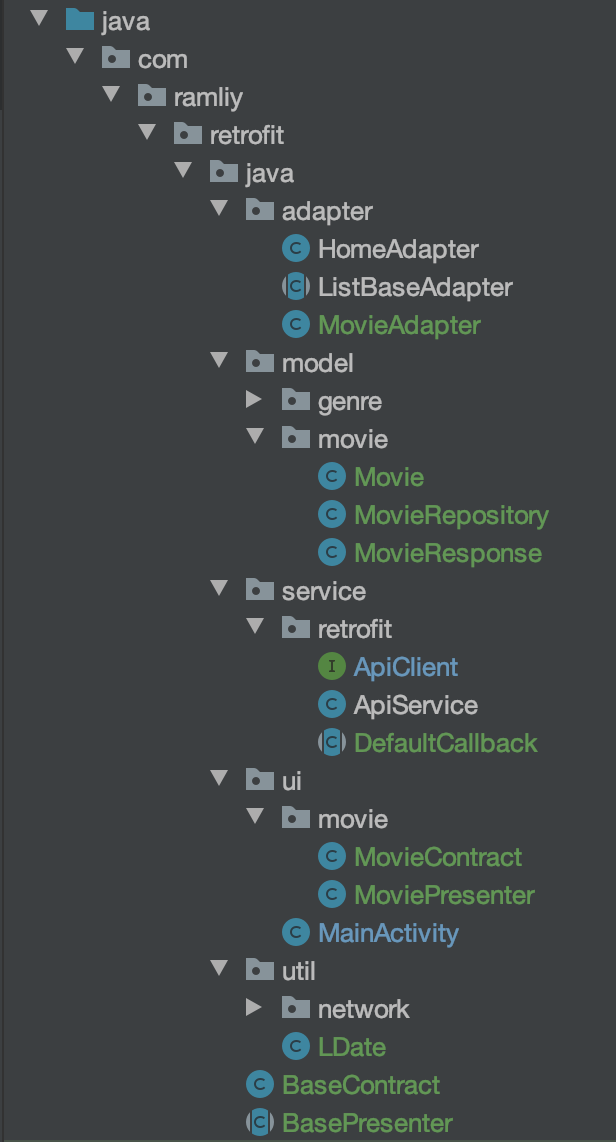 MVP-Retrofit-Java. “The more I live, the more I learn. The… | by Yusuf Ramli | Medium