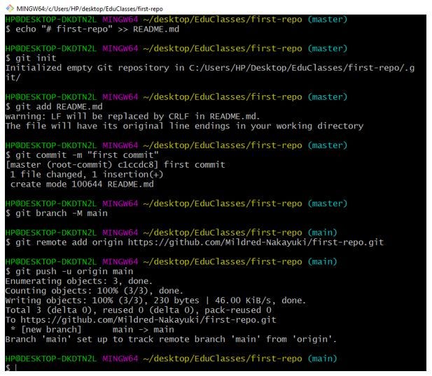 Git and GitHub for Beginners- Creating a repository | by Mildred ...