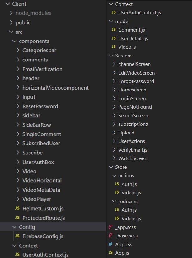 Fully Functional Youtube Clone Using Firebase, FFmpeg, And React | by Jainharsh | Geek Culture ...